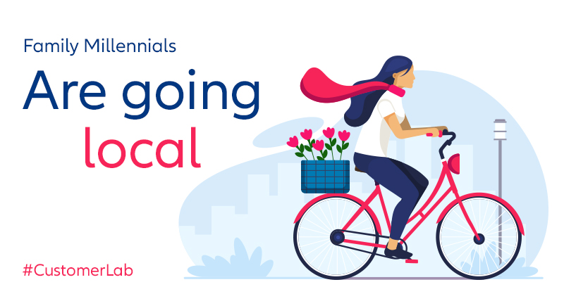 Ontdek ons eigen Customer Lab